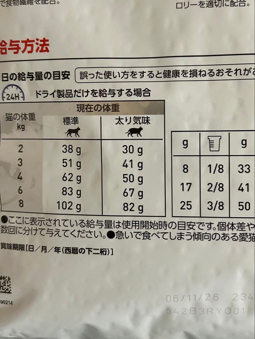 ロイヤルカナン 猫用 ニュータードケア 3.5kg 1袋