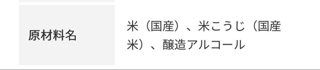日本酒セット　6本