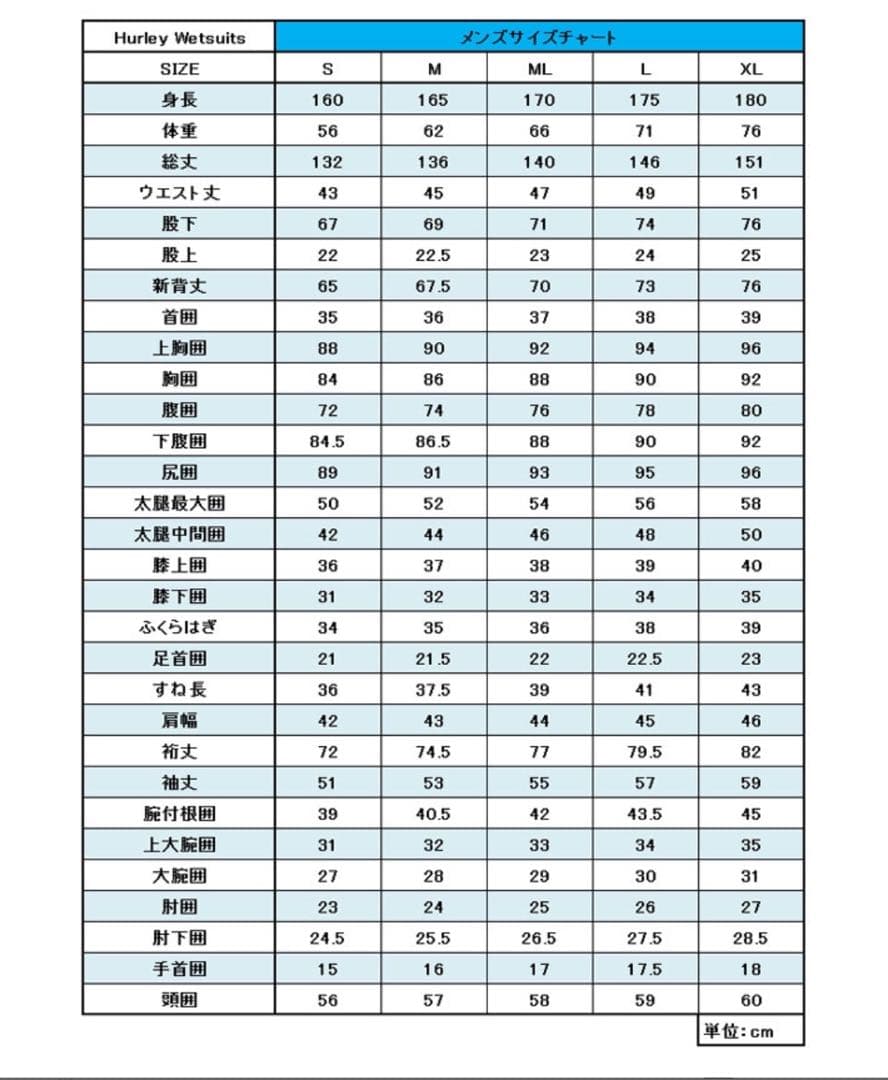 HURLEY ウェットスーツ ジャージ 3ミリ　フルスーツ（L）