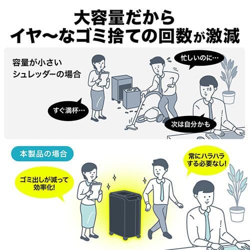 ◎☆電動シュレッダー 業務用 クロスカット 68L ホッチキス クリップ対応