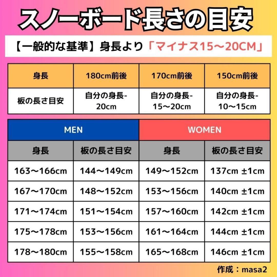 【即乗り3点セット♪】BURTONブーツ＆スノーボード 142cm レディース