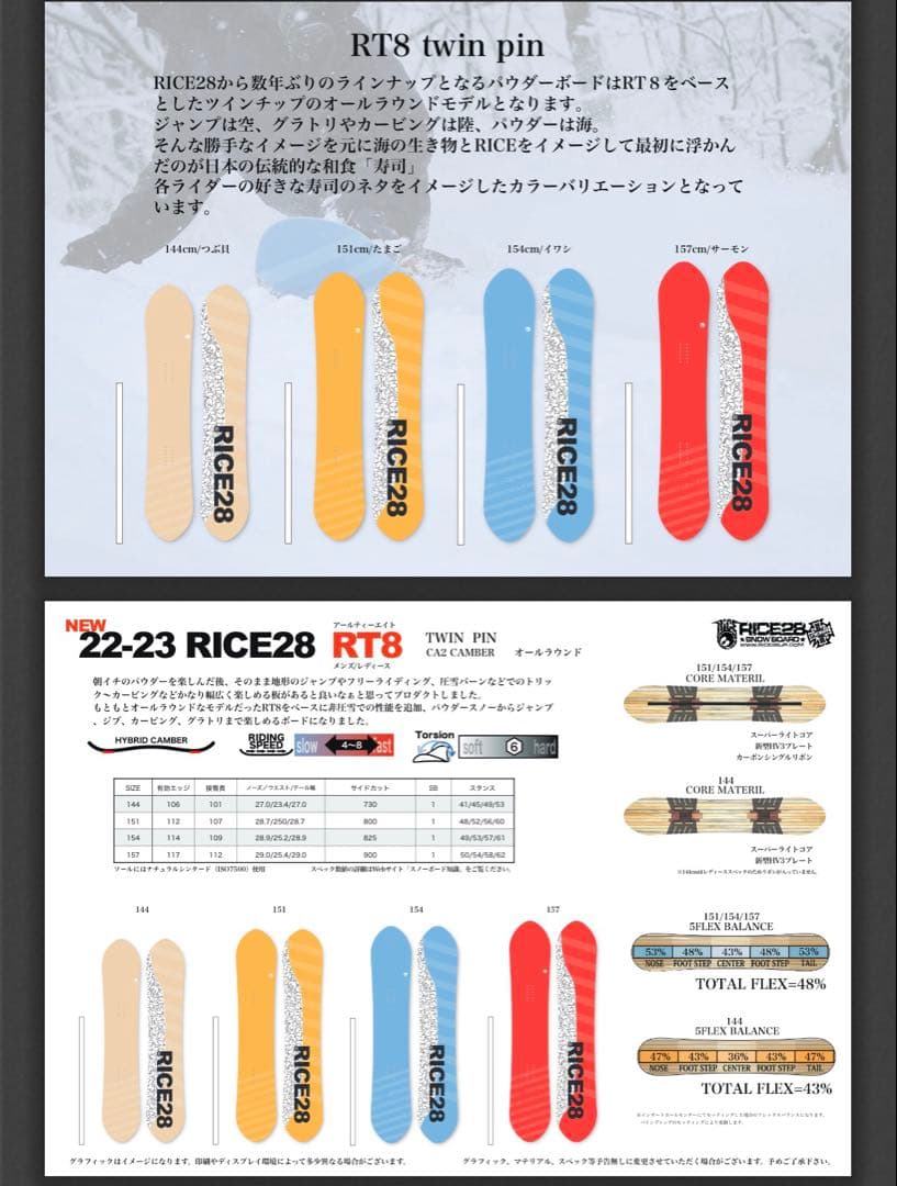 総額25万相当　BURTON スノーボード ブーツ26.5 バインディング付き
