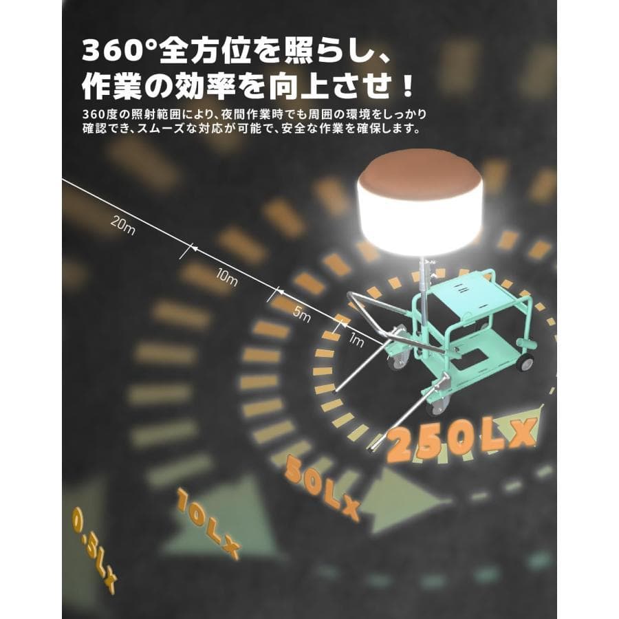 ★PSE認証付き★ バルーン投光器 200W LED 発電機用投光器 ポータブル