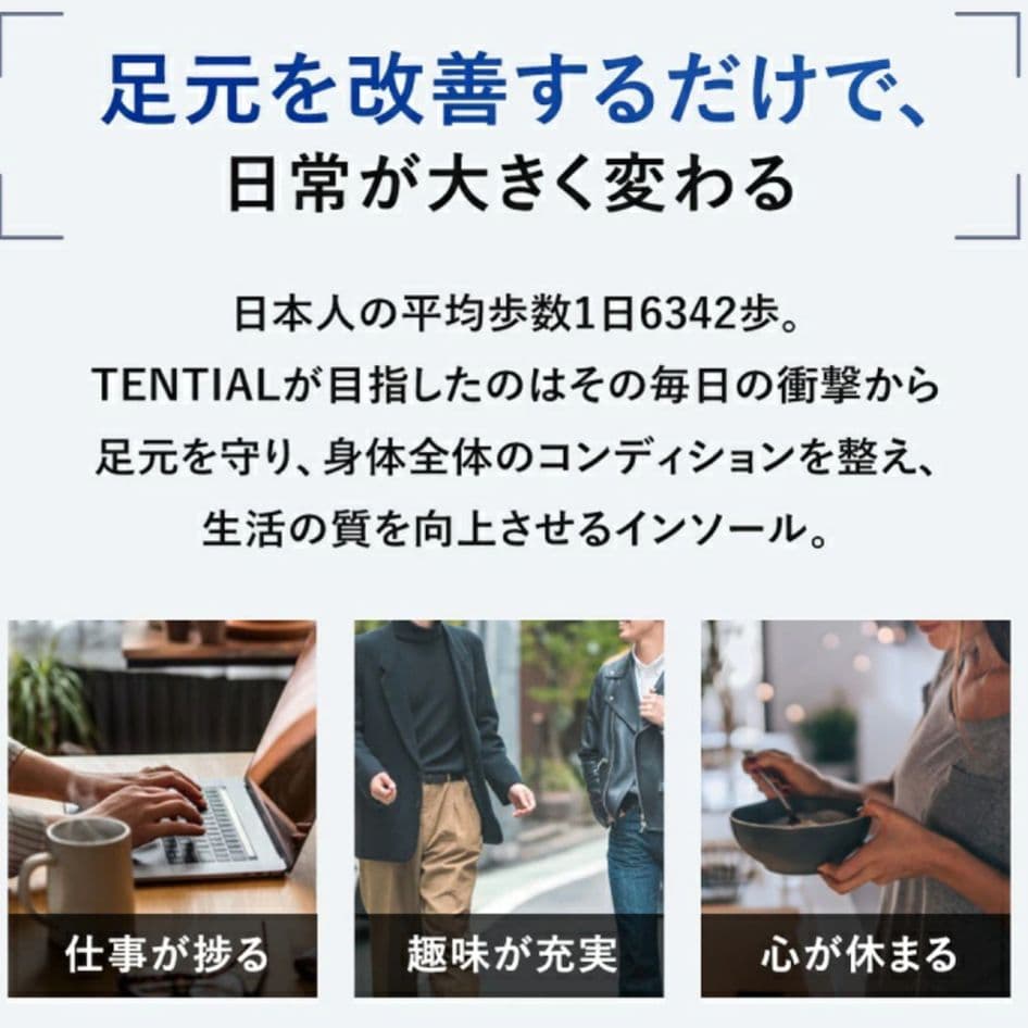 23.5-24.5 テンシャル インソール 中敷き 扁平足 足底筋膜炎 浮き指