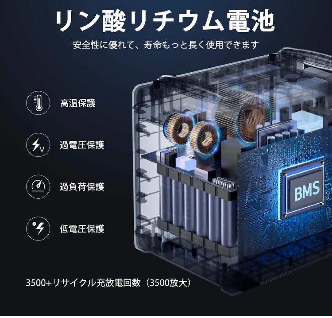 m*n様 SolarPlay ポータブル電源 2300Wh 14ポート