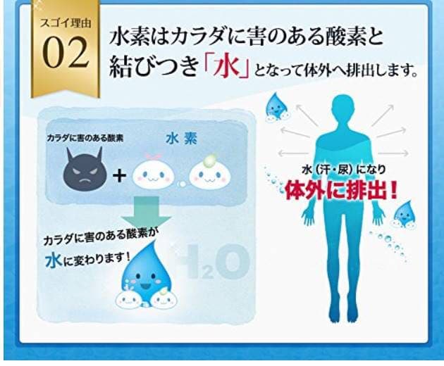 熊本県菊池の天然水使用「滲みわたる水素水」(500ml✖︎30本)