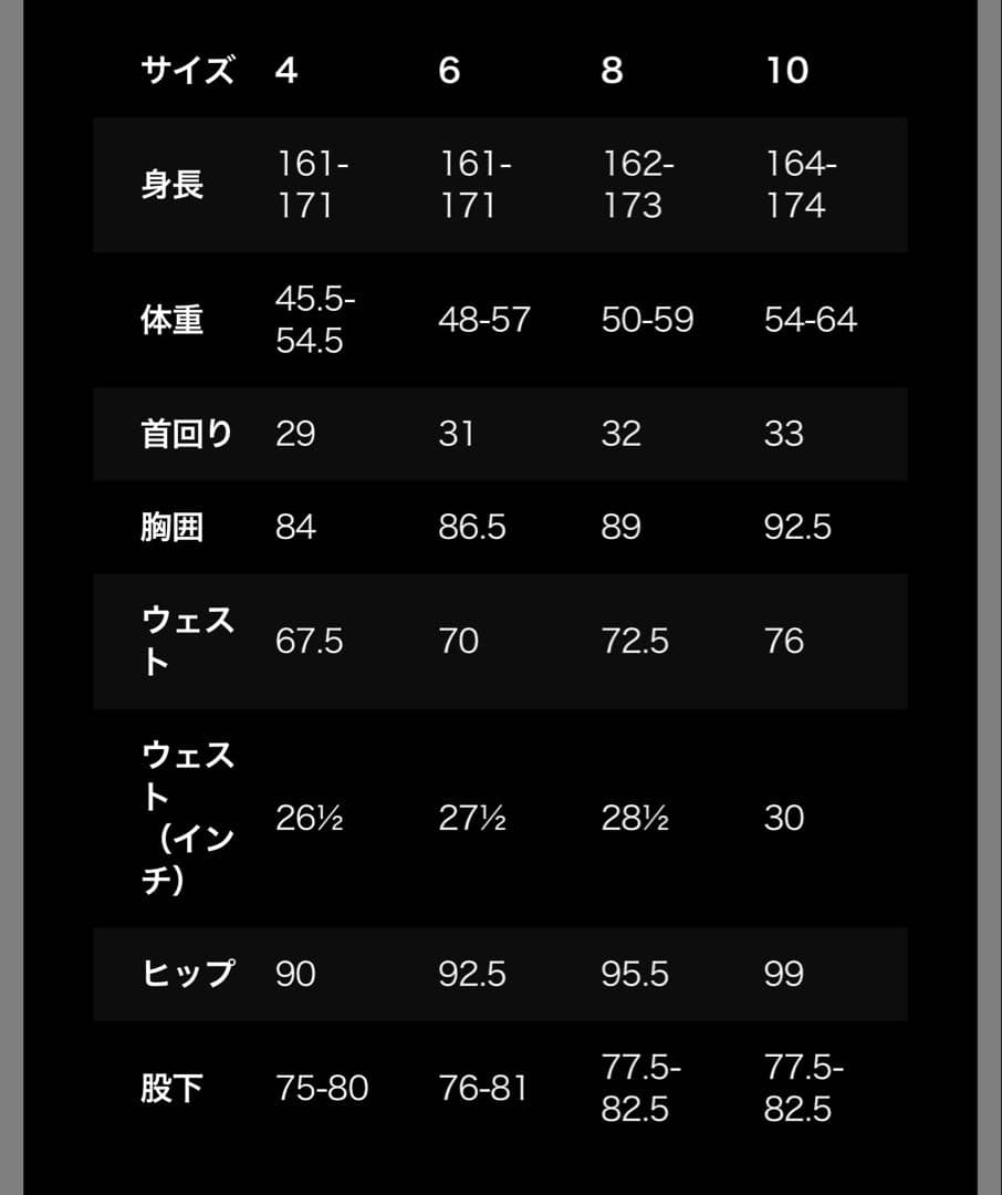 パタゴニア　ショートジョン　サイズ8