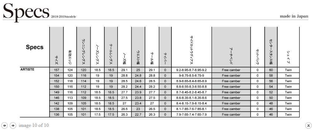 NOVEMBER ARTISTE 157 19-20 + ソールガード付き