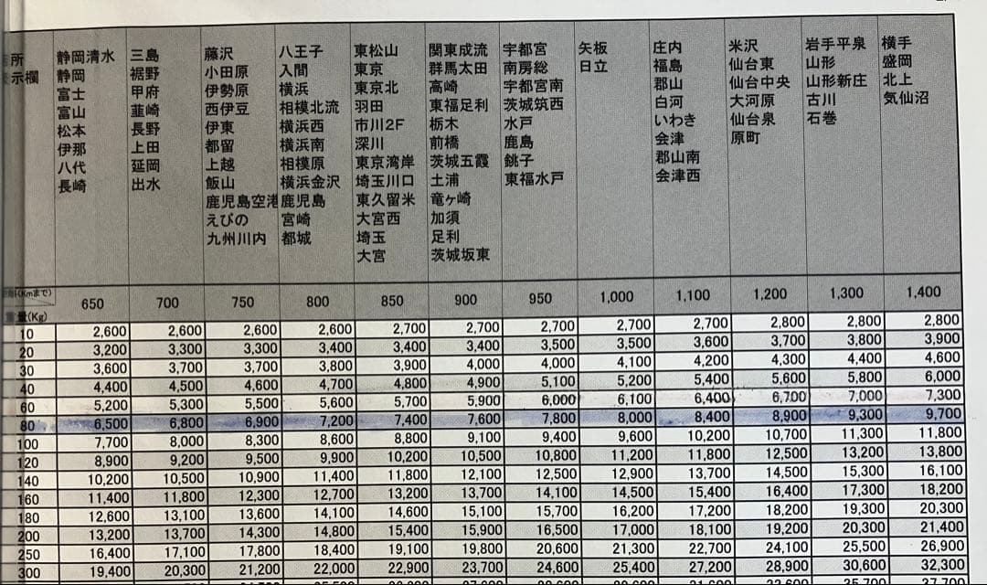 スロット　麻雀物語4 実機