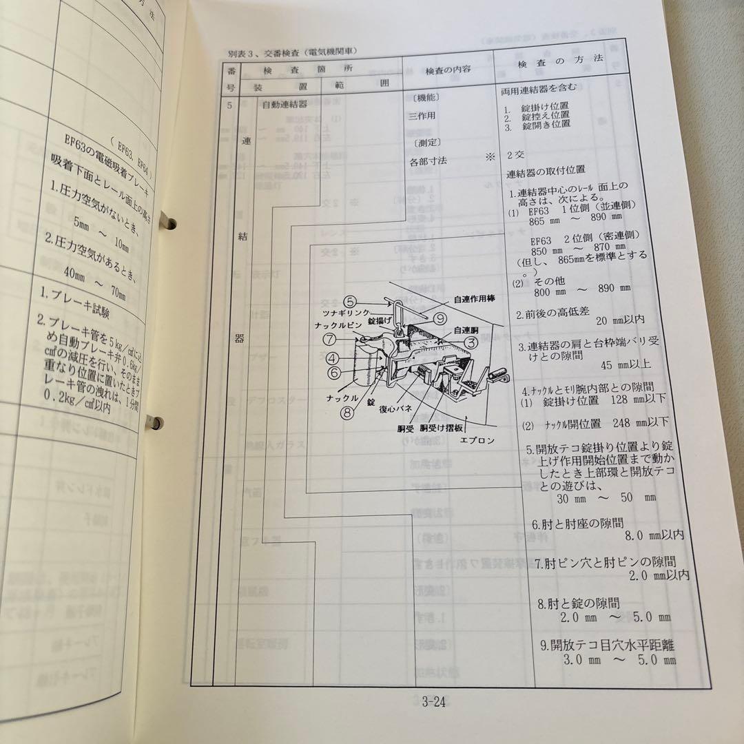 鉄道　車両整備関係資料集