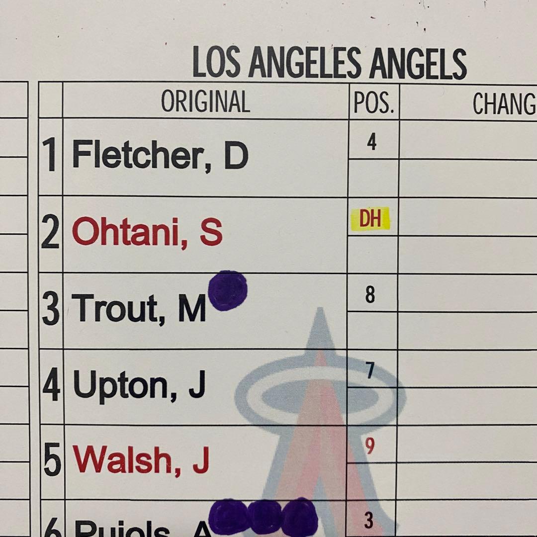 No.2【激レア】実使用品　大谷翔平　マエケン　ラインナップカード