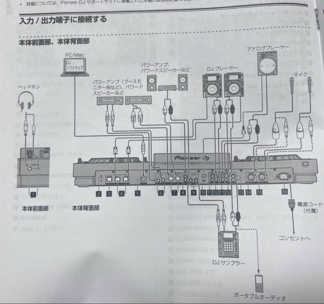 I*u様 Pioneer DJ XDJ-XZ DJコントローラー