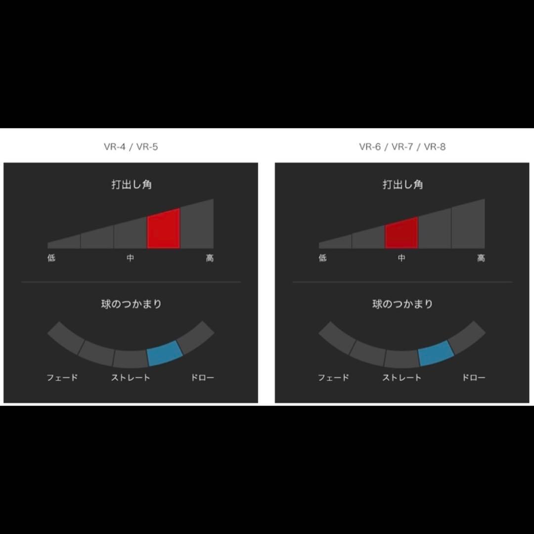 名器！TourAD VR-6S 1W ドライバー 各種スリーブ+新品グリップ付