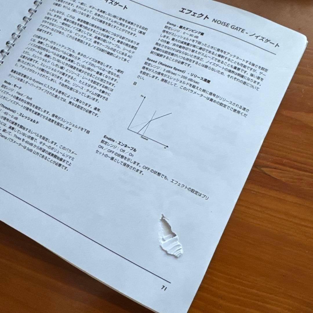 TC ELECTRONIC G-System　　マルチエフェクター