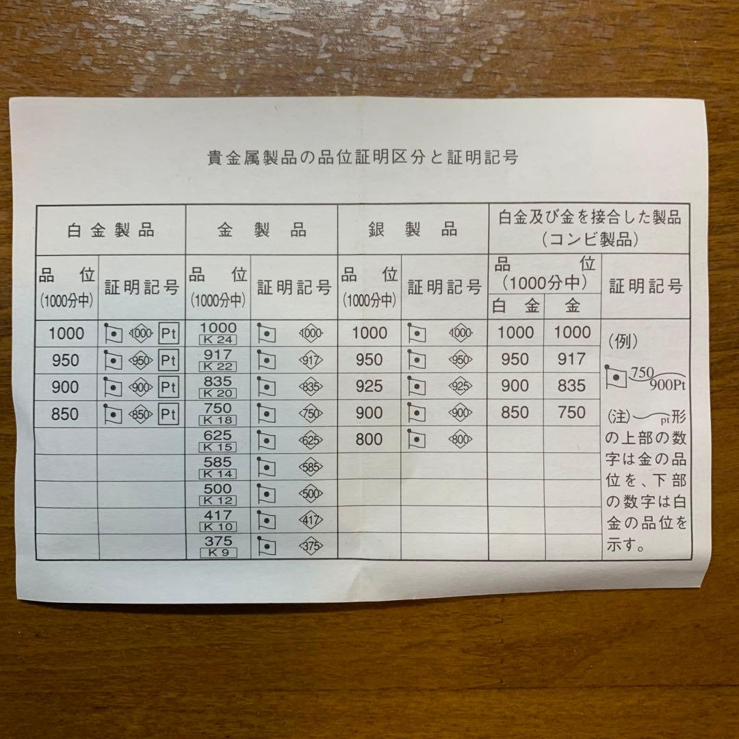造幣局製銀盃 純銀刻印あり 大中小3杯