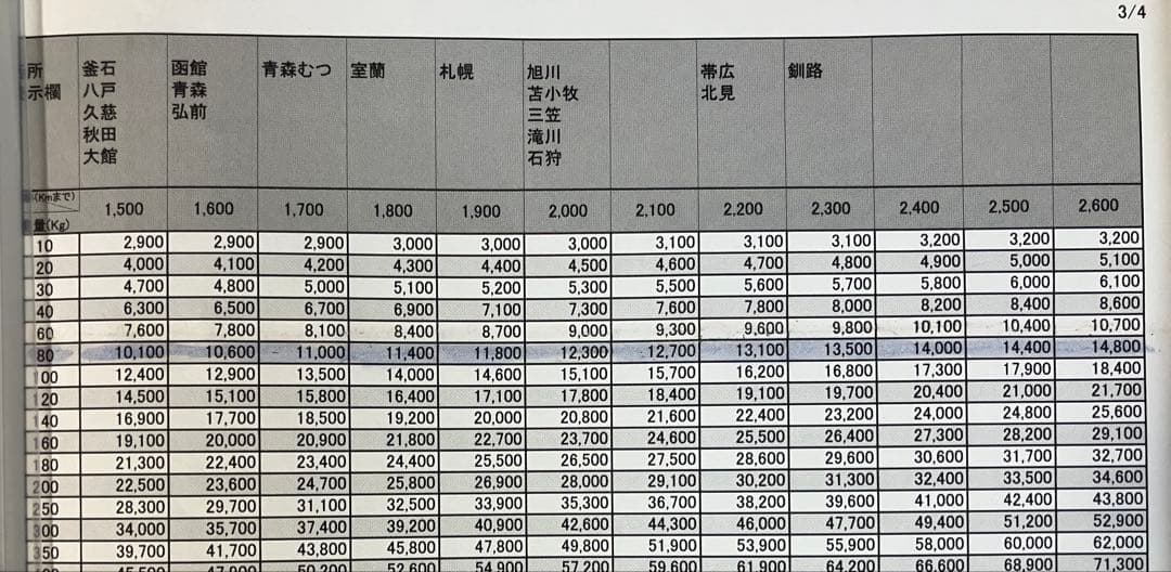 みー　データーカウンター対応　無段階ボリューム　スマスロ　チバリヨ2