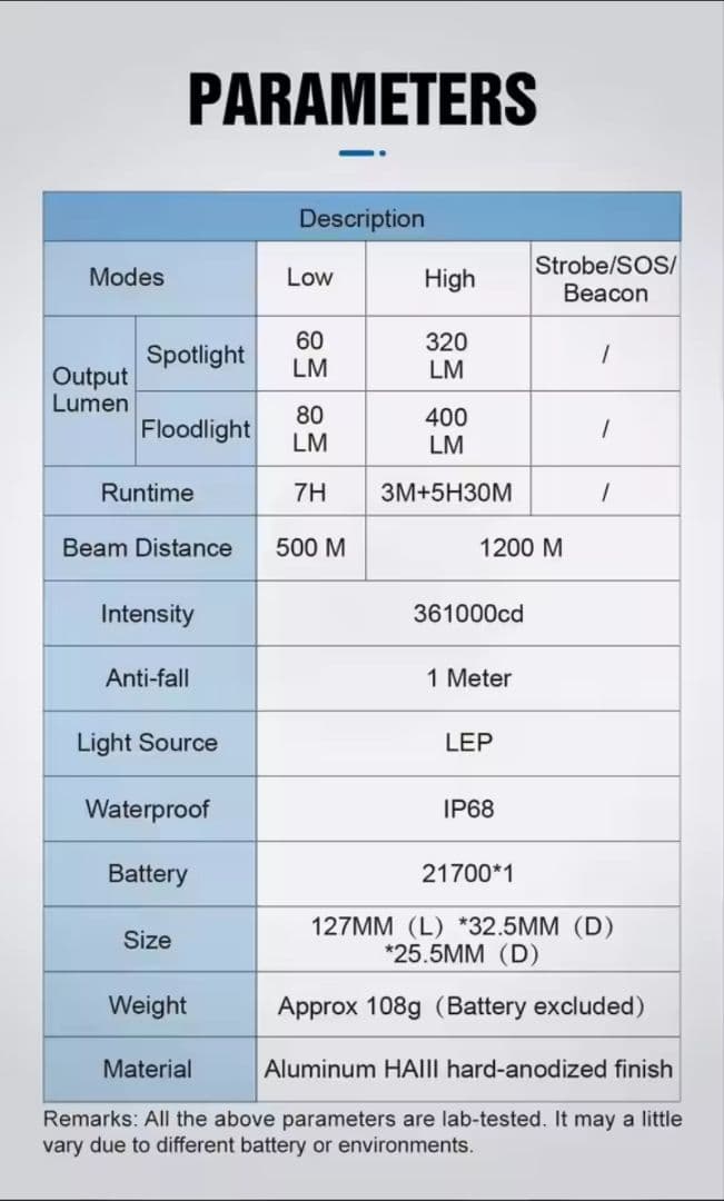 懐中電灯 LEP 白レーザー Vastlite Versa Bow Zoom