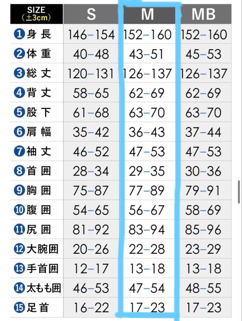 FELLOW セミドライウェットスーツ レディース 5×3mm Mサイズ