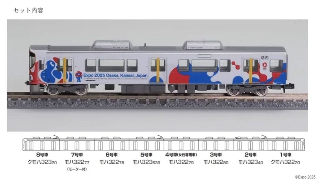 TOMIX 323系 通勤電車(大阪・関西万博) 8両セット【新品,未開封】