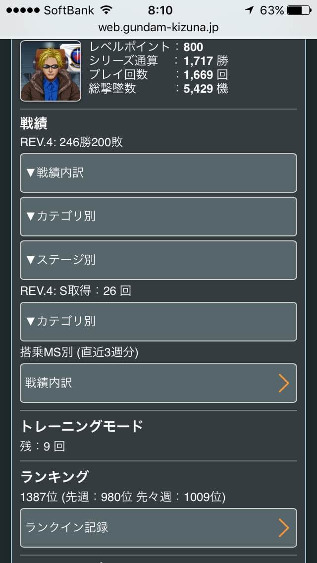 戦場の絆 パイロットデータ