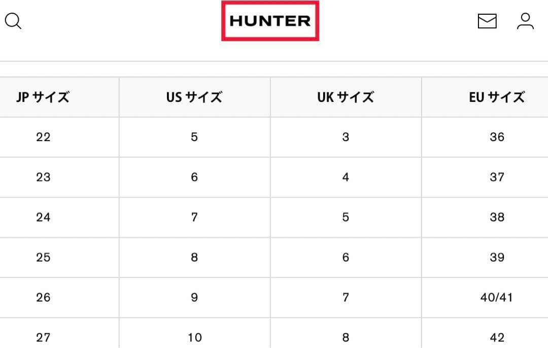 ハンター Hunter スノー レイン ブーツ　黒　ブラック　レディース　美品