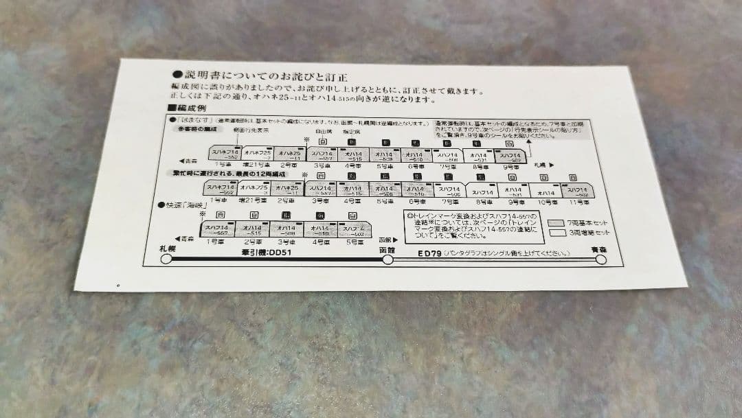KATO 14系寝台急行客車「はまなす」 7両基本セット (2013年ロット)