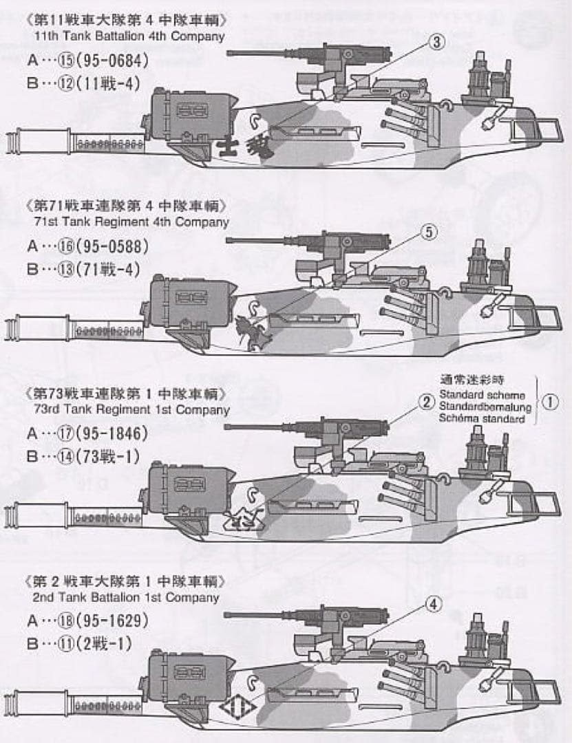 Pj.231 タミヤ 陸上自衛隊74式戦車