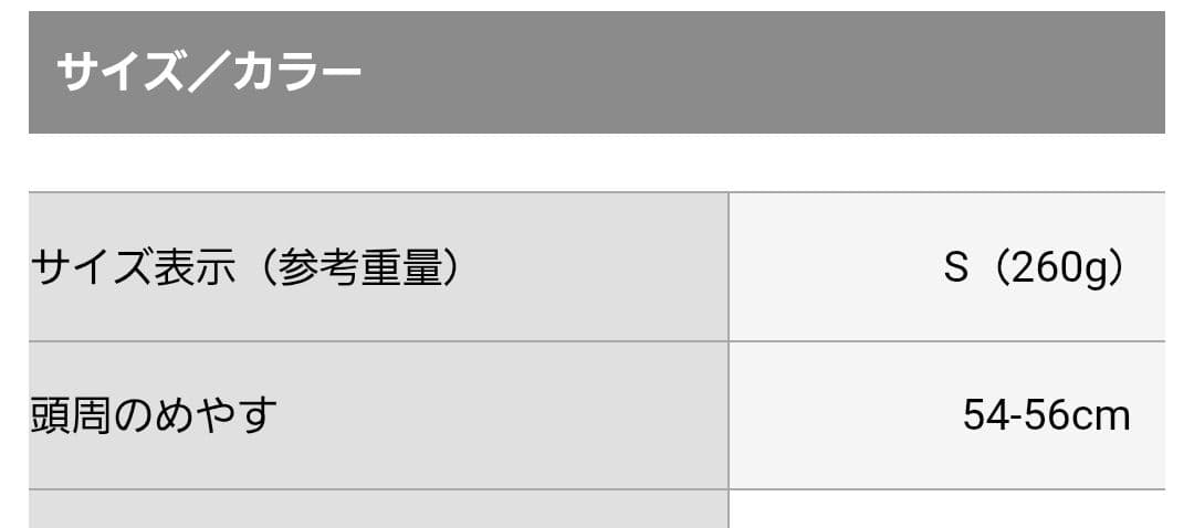 最新モデル KABUTO FULRE ラウンドフォルムヘルメット マットブラック