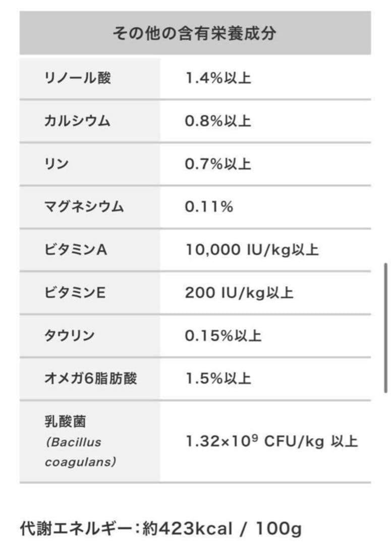 ピュリナ プロプラン リブクリア 成猫用 サーモン 7.26kg