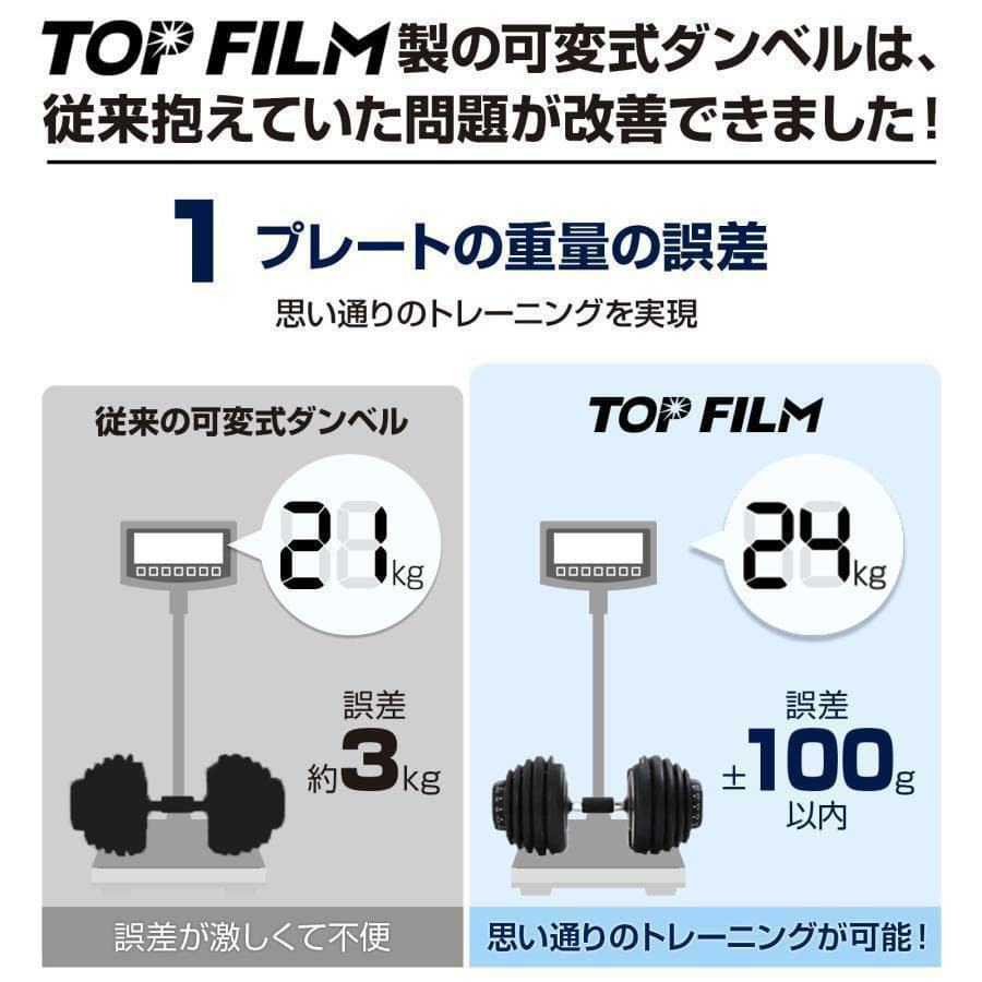 可変式ダンベル 40kg 2個 17段階調節 省スペース収納（ブラック×グレー）