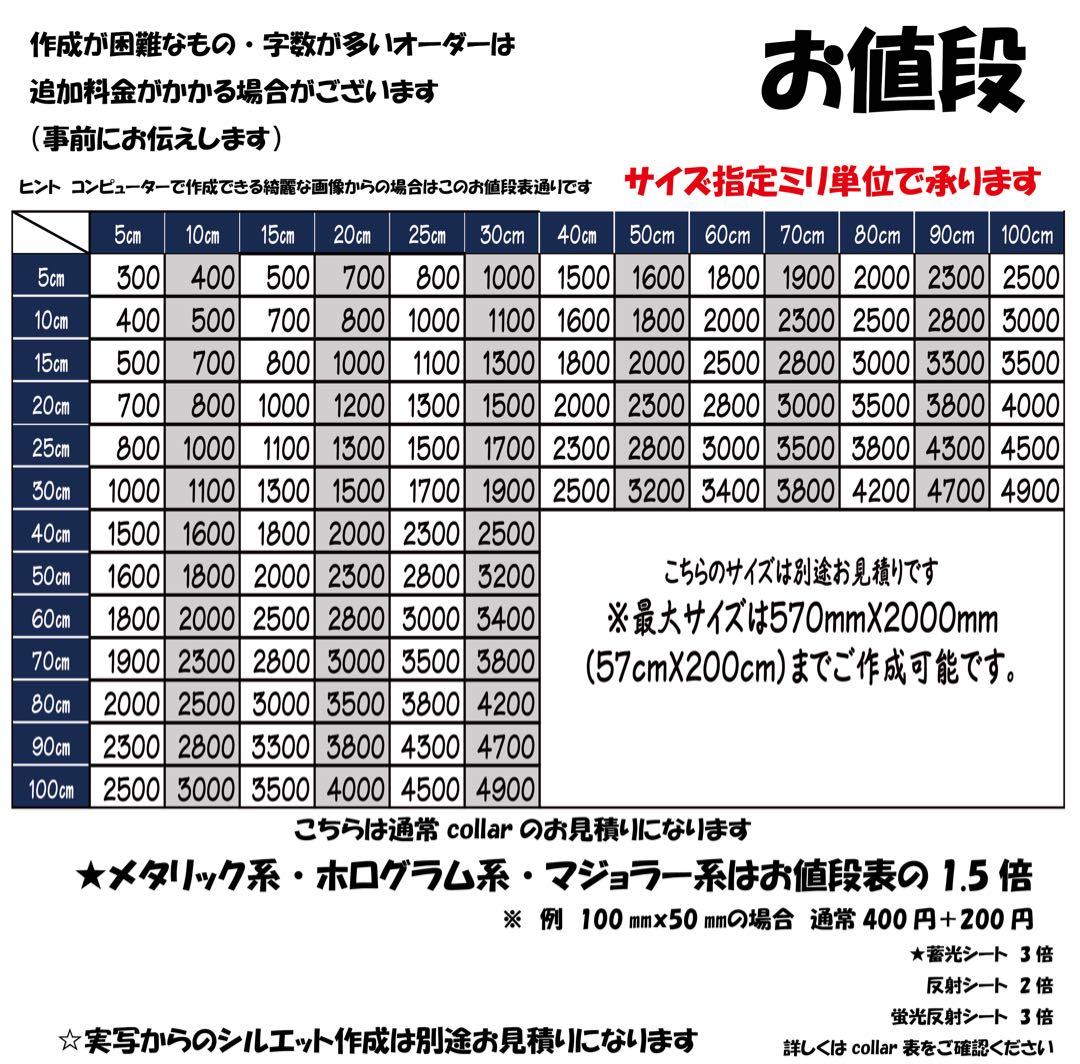 クオリティの高いオーダーカッティングステッカー