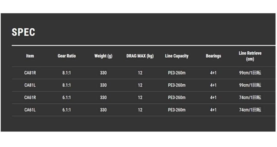 テイルウォーク　ワイドバサルCA61L