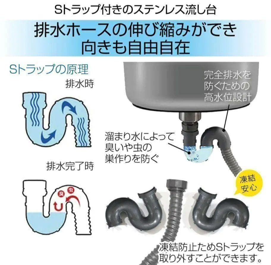 人気 ステンレス簡易流し台 屋外 左右共用 RC-A120R972