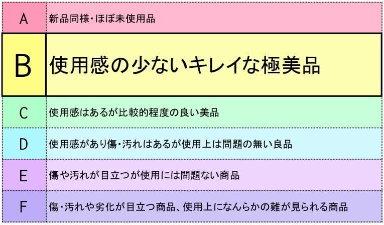 ルイヴィトン ネームタグ ラゲッジタグ W杯 ブラジル M63346 送料無料