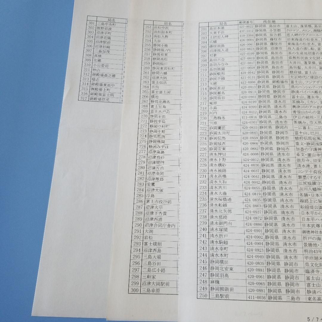 富士山図案風景印 317種コレクション