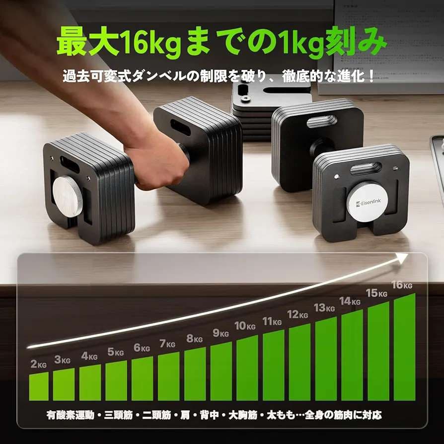 可変式ダンベル1KG刻み 15段階調整16kg×2(MINI版)セット