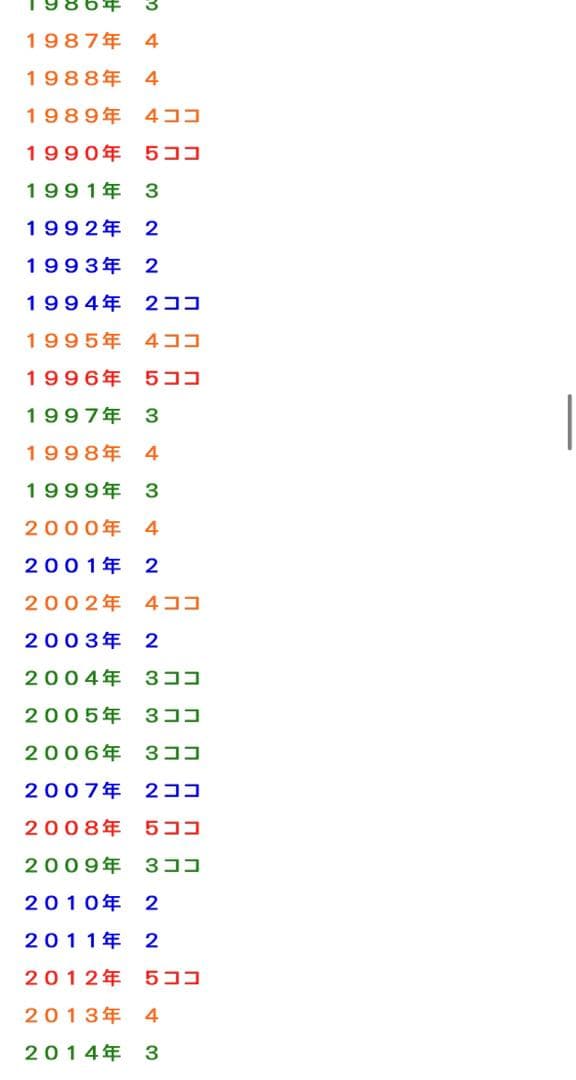 クリスタル 2008年　箱入り