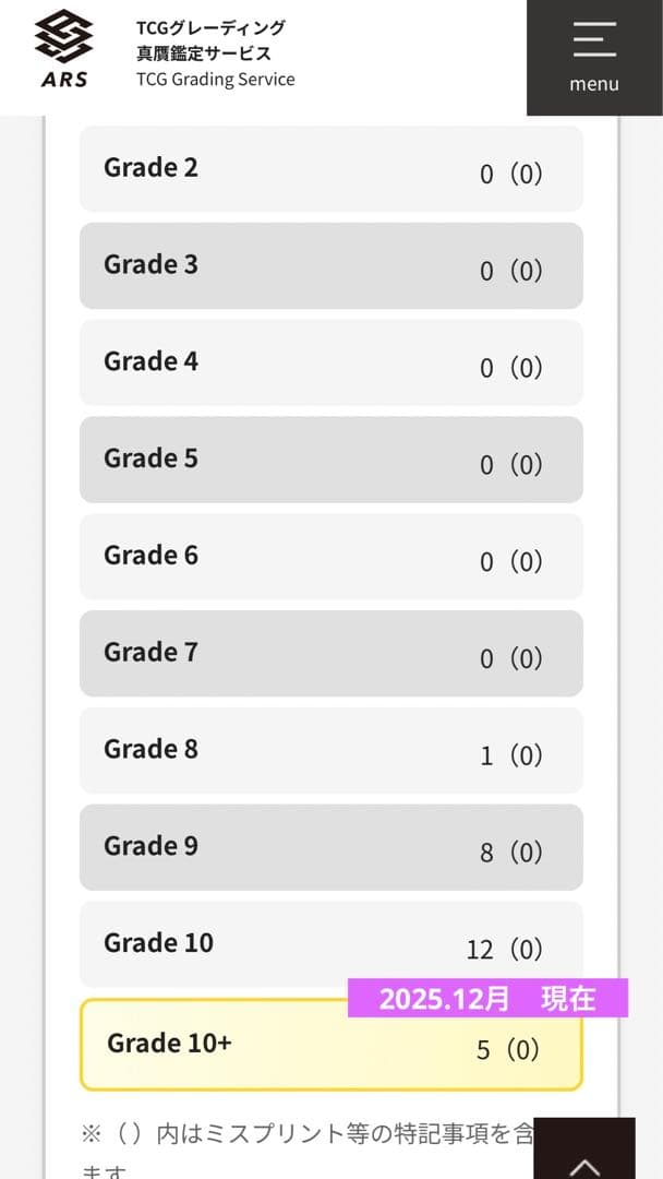 麒*児様 【ARS鑑定10+】完美品　シューティングスタードラゴン　レリーフ　日