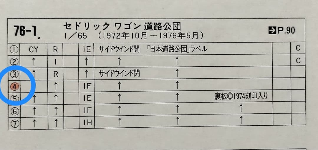 《黒箱トミカ76-1-4》セドリックワゴン日本道路公団【色指定箱】未使用美品