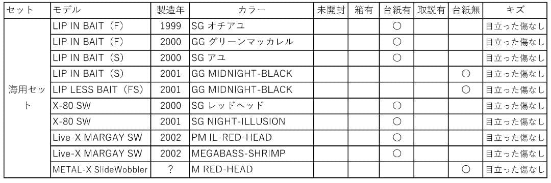 オールドメガバスルアー　海用 10個セット