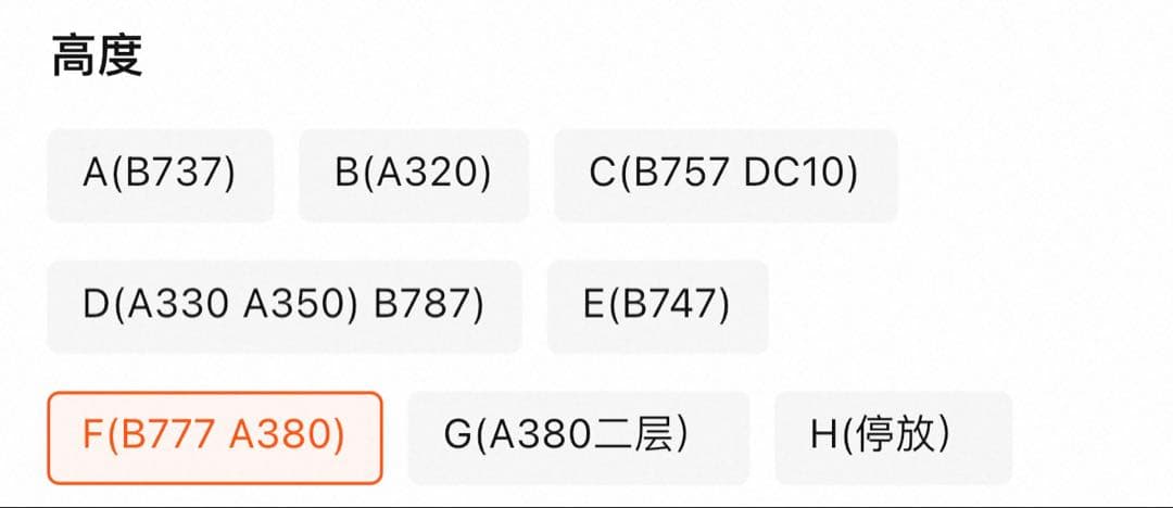 1/200 ANA ケータリングトラック B777＆A380用