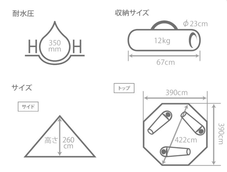 DOD レンコンテント 2M T3-736 カーキ