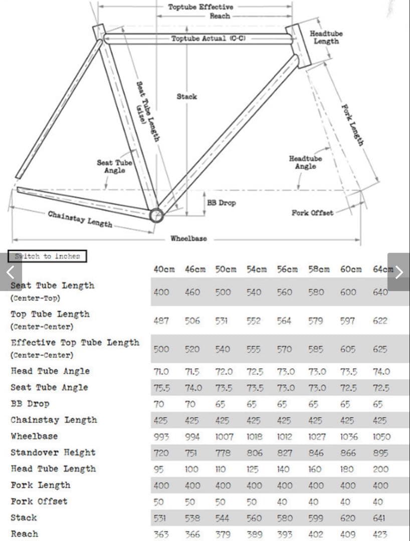 1*o様 SURLY midnightspecial×chrisking
