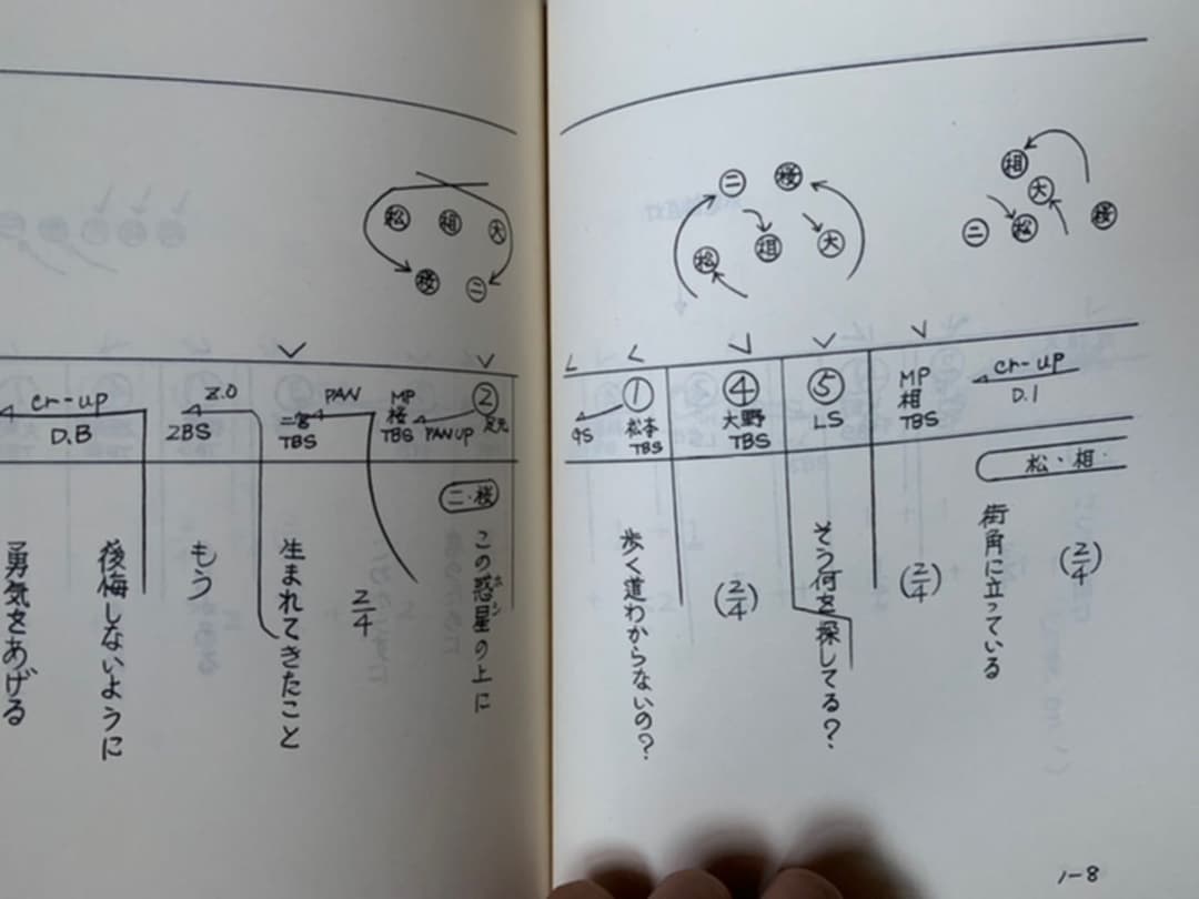 うたばん 歌台本 嵐 など