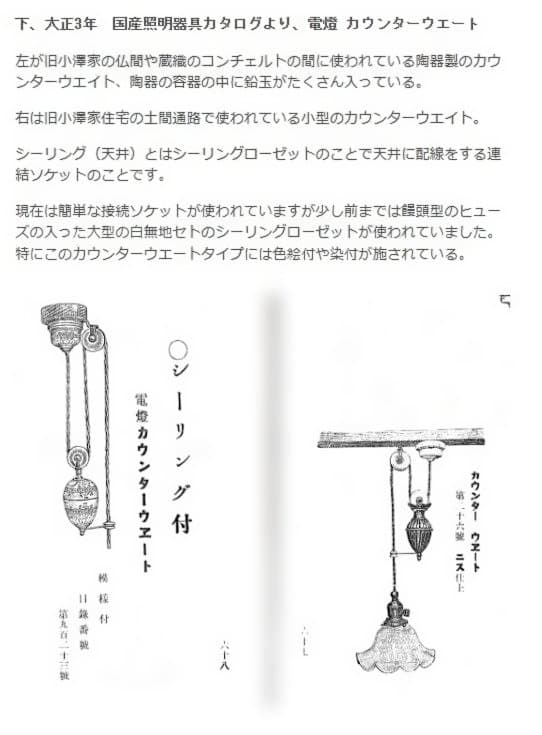 電笠　電傘　シェード　アンティーク　古民家　レトロ　昭和　大正浪漫　ロマン　碍子