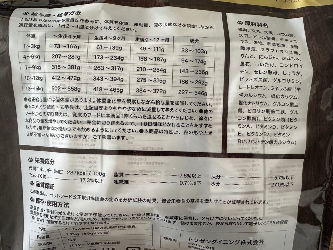 やわか　ドッグフード　1.2kg×2
