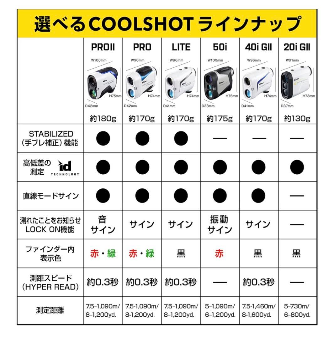 Nikon COOLSHOT 40i GII ゴルフ用レーザー距離計 新品