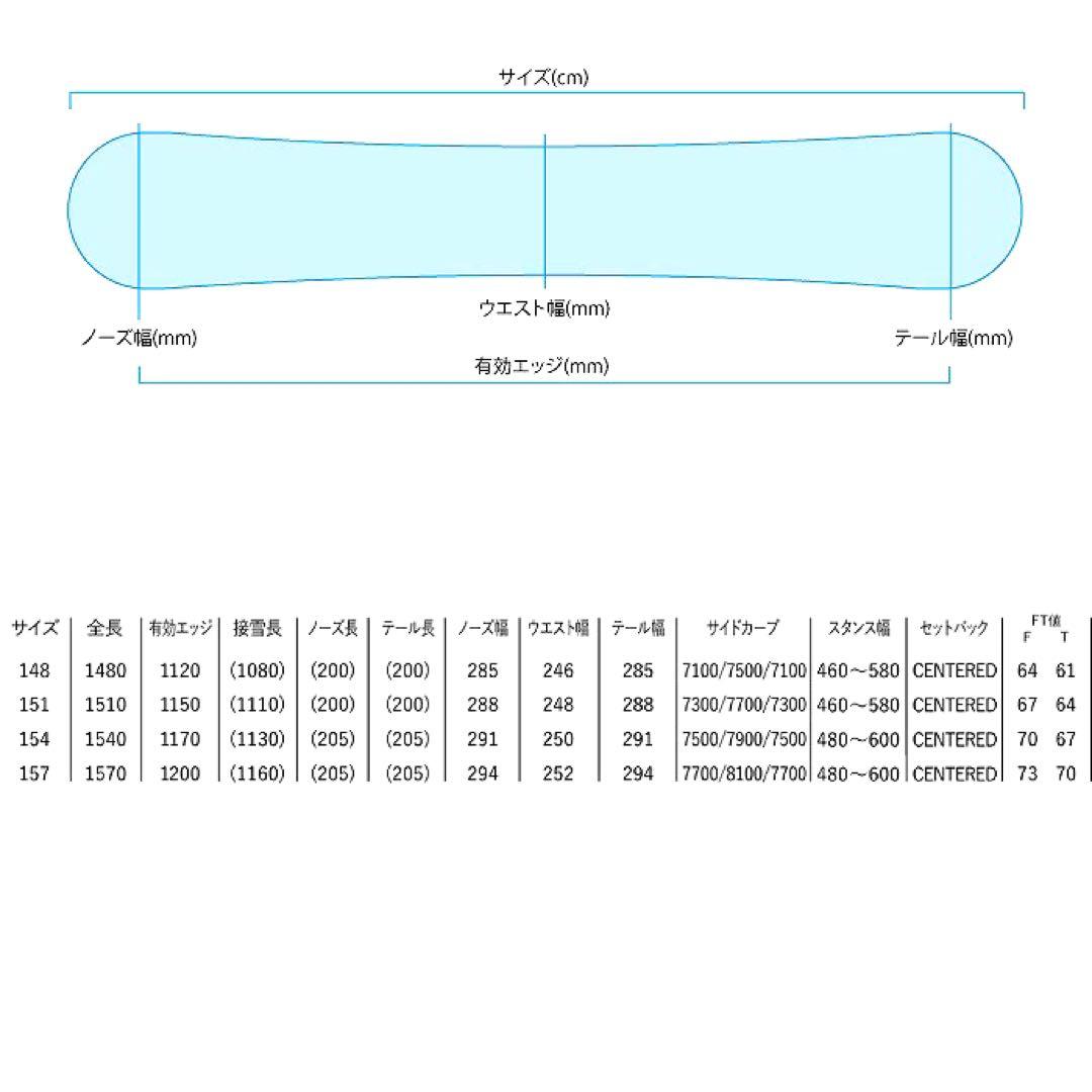 YONEX GROWENT グローエント 22-23 スノーボード151