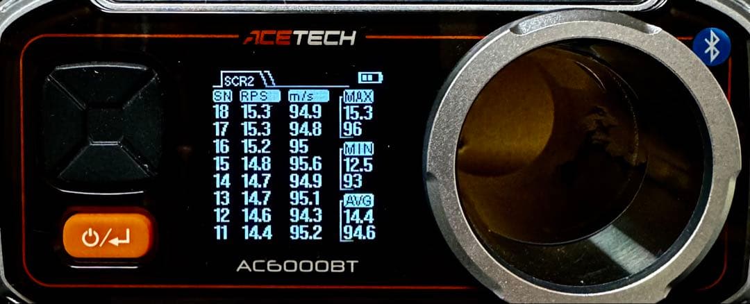 東京マルイM4 S-SYSTEM STD 電動ガン