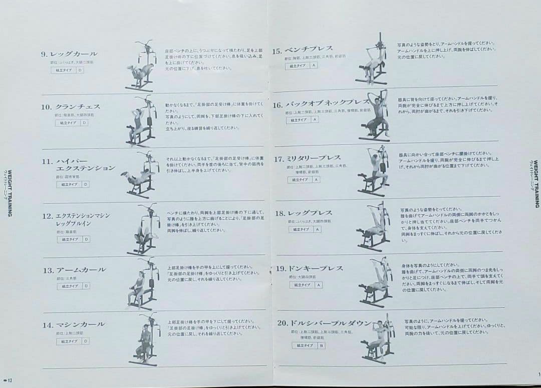ホームジム フジ医療機器 トレーニングマスター FS1905